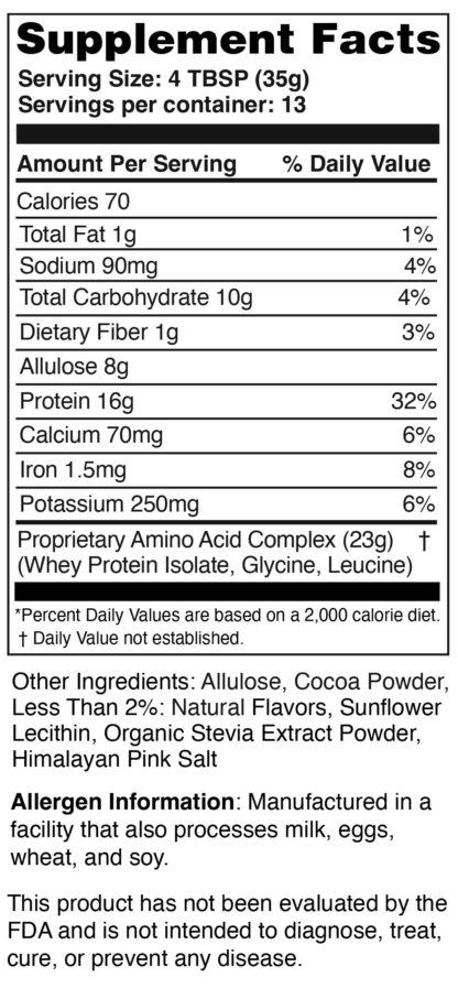 Optimized Whey Protein Powders – Trim Healthy Store