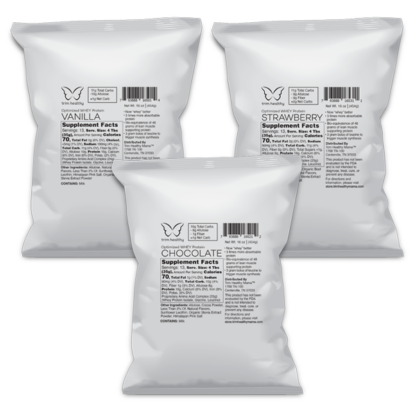 Optimized Whey Protein Powders – Trim Healthy Store